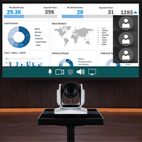 Best interactive tools to empower your classroom (48)